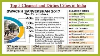 Swachh Bharat Abhiyaan | PPTX