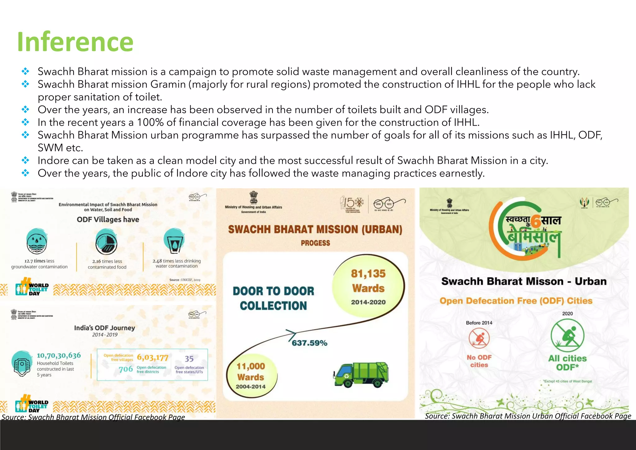 Swachh Bharat Mission.pdf