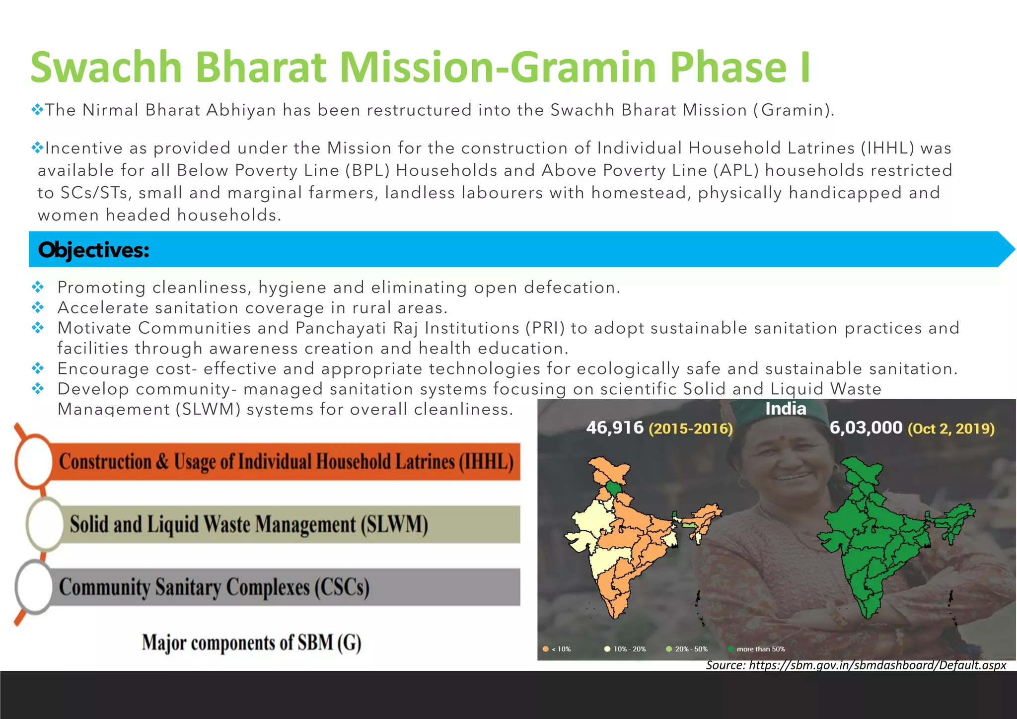 Swachh Bharat Mission.pdf