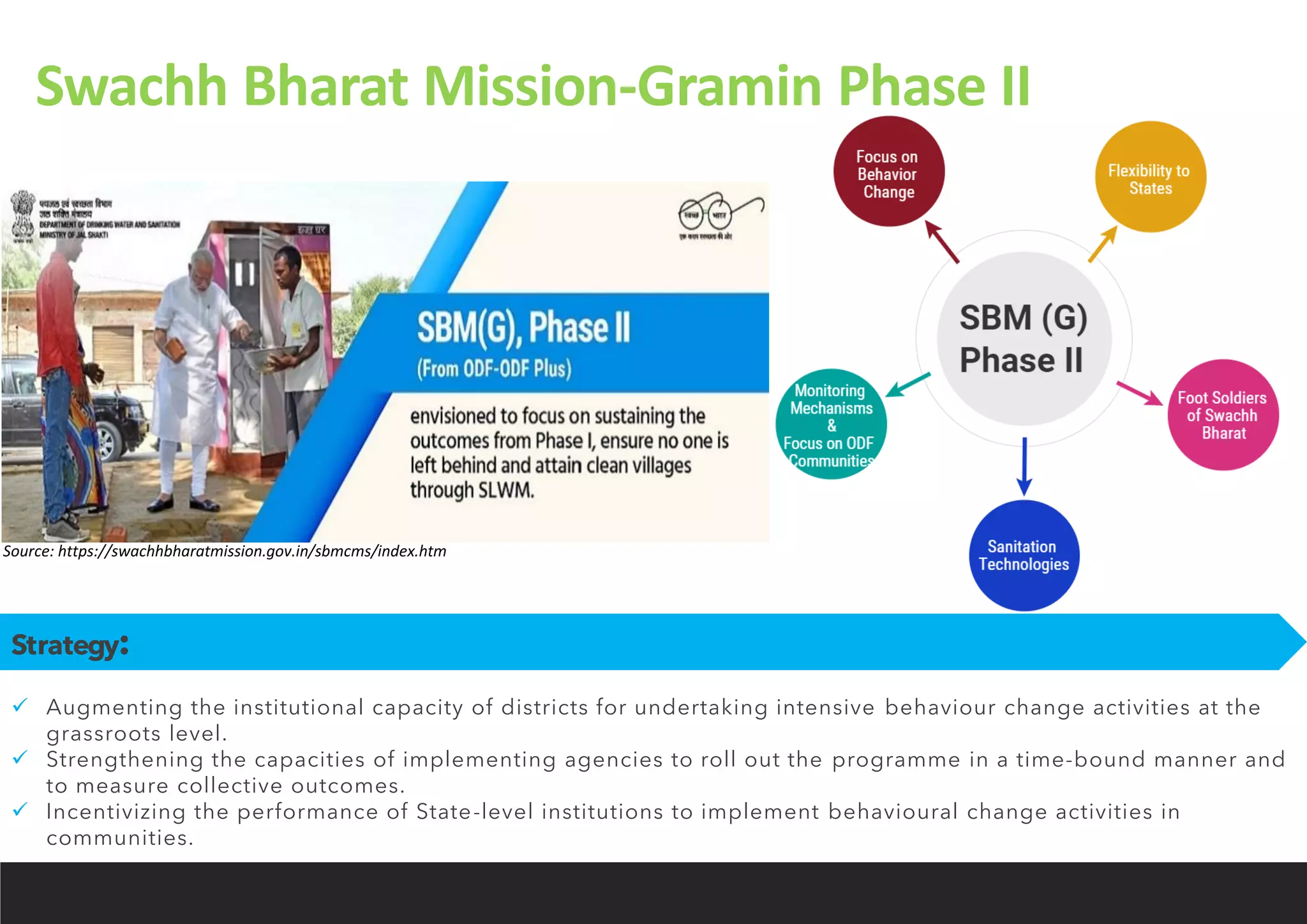 Swachh Bharat Mission.pdf