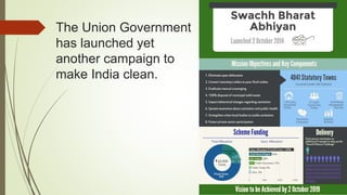 swachta.pptx