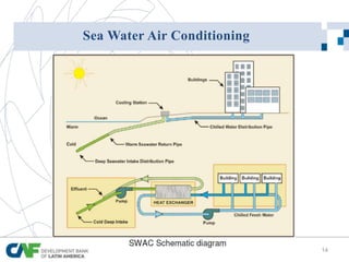 Sea Water Air Conditioning in the Caribbean | PDF