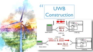 UWB Project.pptx