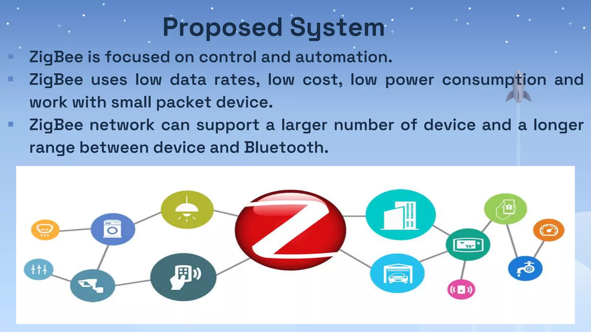 PPT on ZigBee Technology.pptx