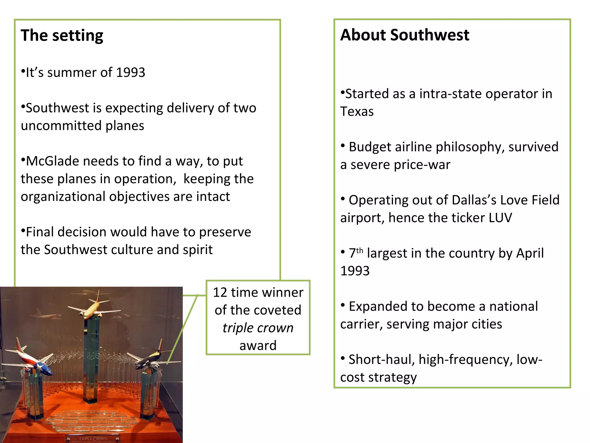 Southwest Airlines : Case Study | PPS