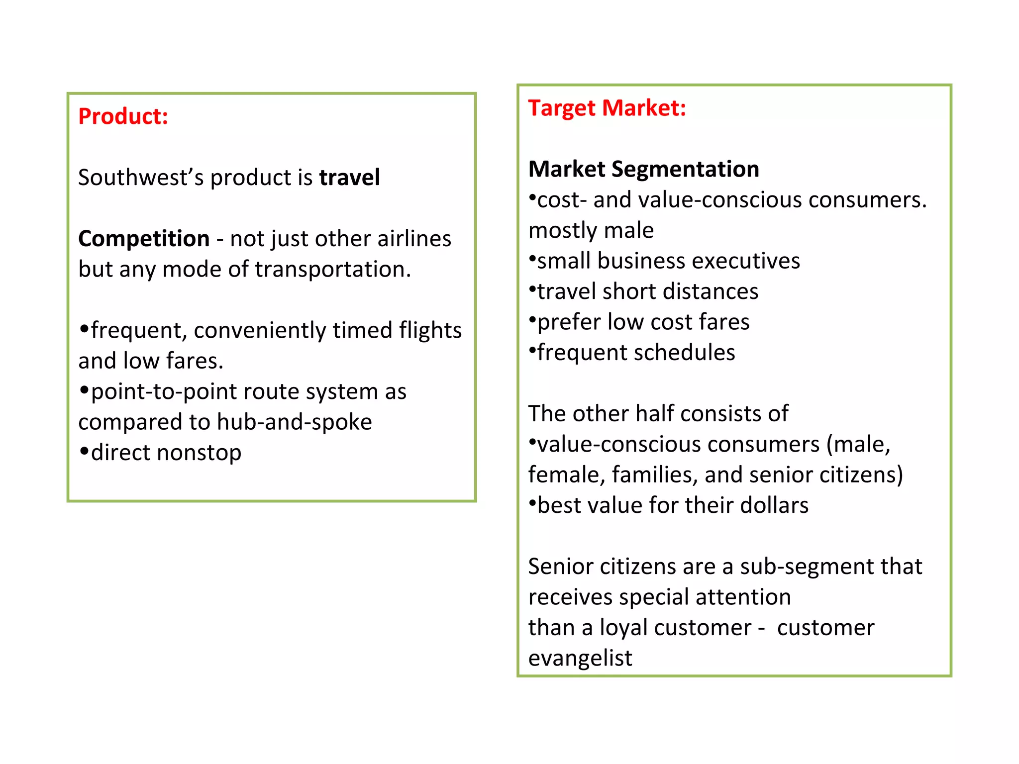 Southwest Airlines : Case Study | PPS