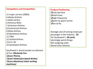 Southwest Airlines : Case Study | PPS | Air Travel | Travel Type