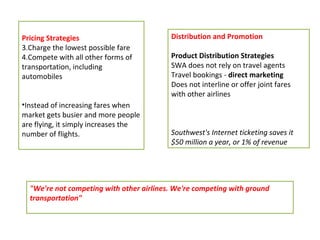 Southwest Airlines : Case Study | PPS