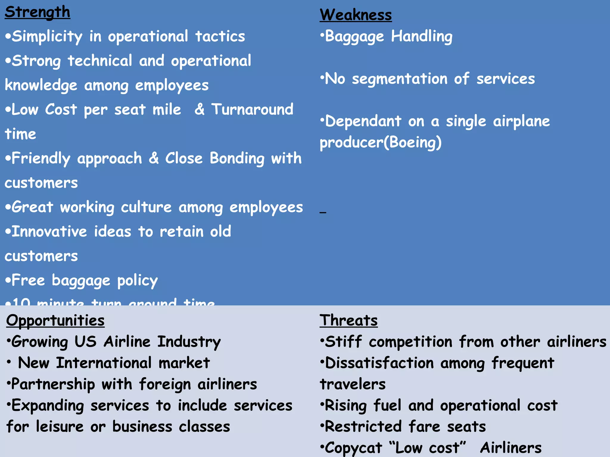Harvard Business School Case Study on Southwest Airlines | PPT