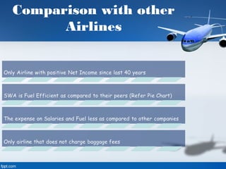 Harvard Business School Case Study on Southwest Airlines | PPT