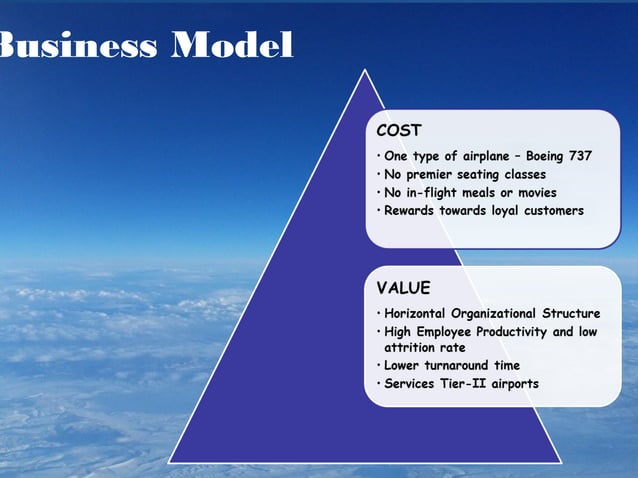Harvard Business School Case Study on Southwest Airlines | PPT