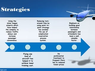 Harvard Business School Case Study on Southwest Airlines | PPT