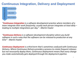 Anatomy of a Continuous Integration and Delivery (CICD) Pipeline | PDF