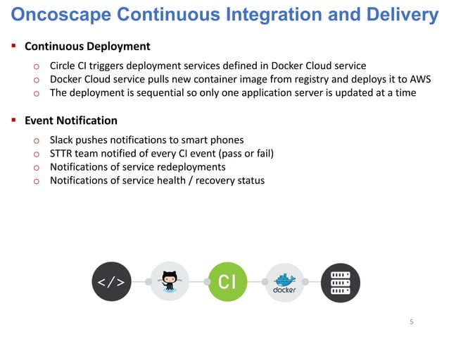 Anatomy of a Continuous Integration and Delivery (CICD) Pipeline | PDF | Web Development | Internet