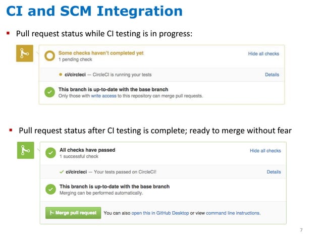 Anatomy of a Continuous Integration and Delivery (CICD) Pipeline | PDF ...