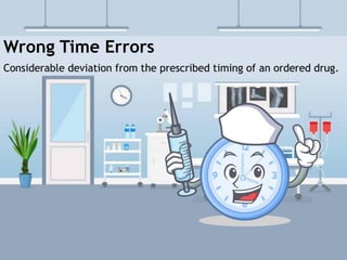 Nursing Foundation Medication Errors.pptx