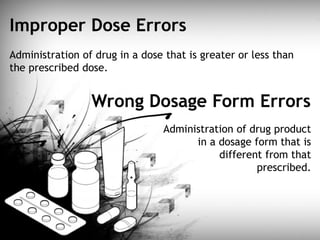 Nursing Foundation Medication Errors.pptx
