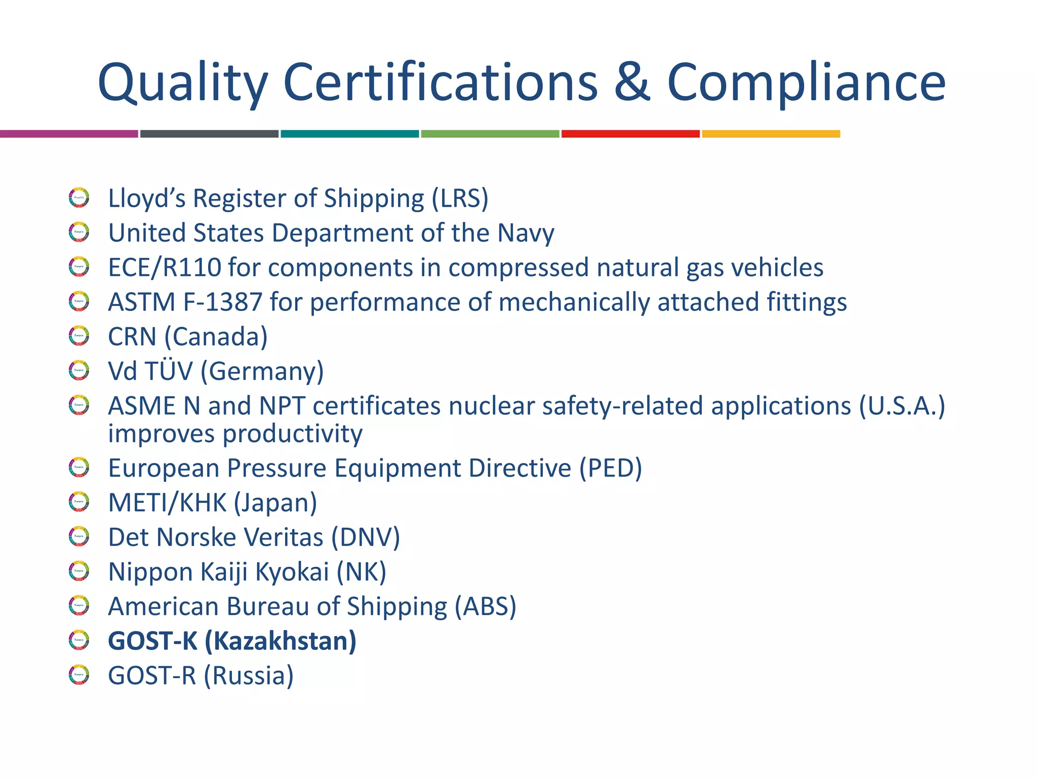 Swagelok Kazakhstan presentation | PDF