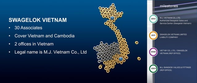 Swagelok vietnam meet the distributor | PDF
