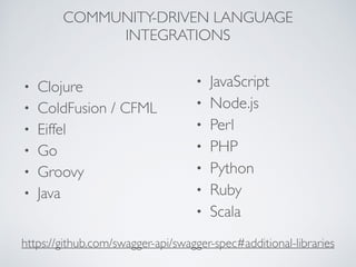 Swagger / Quick Start Guide | PDF