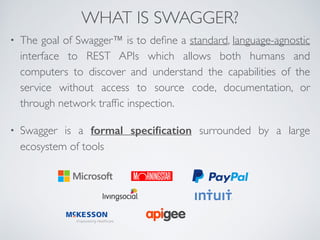 Swagger / Quick Start Guide | PDF