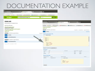 Swagger / Quick Start Guide | PDF