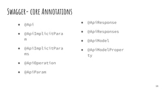 Swagger | PDF | Programming Languages | Computing