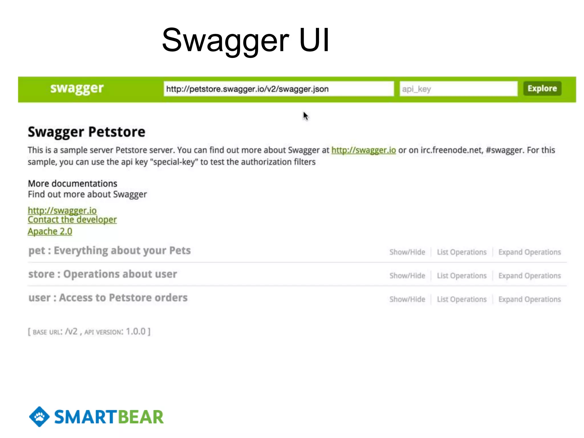 Swagger in the API Lifecycle | PPTX