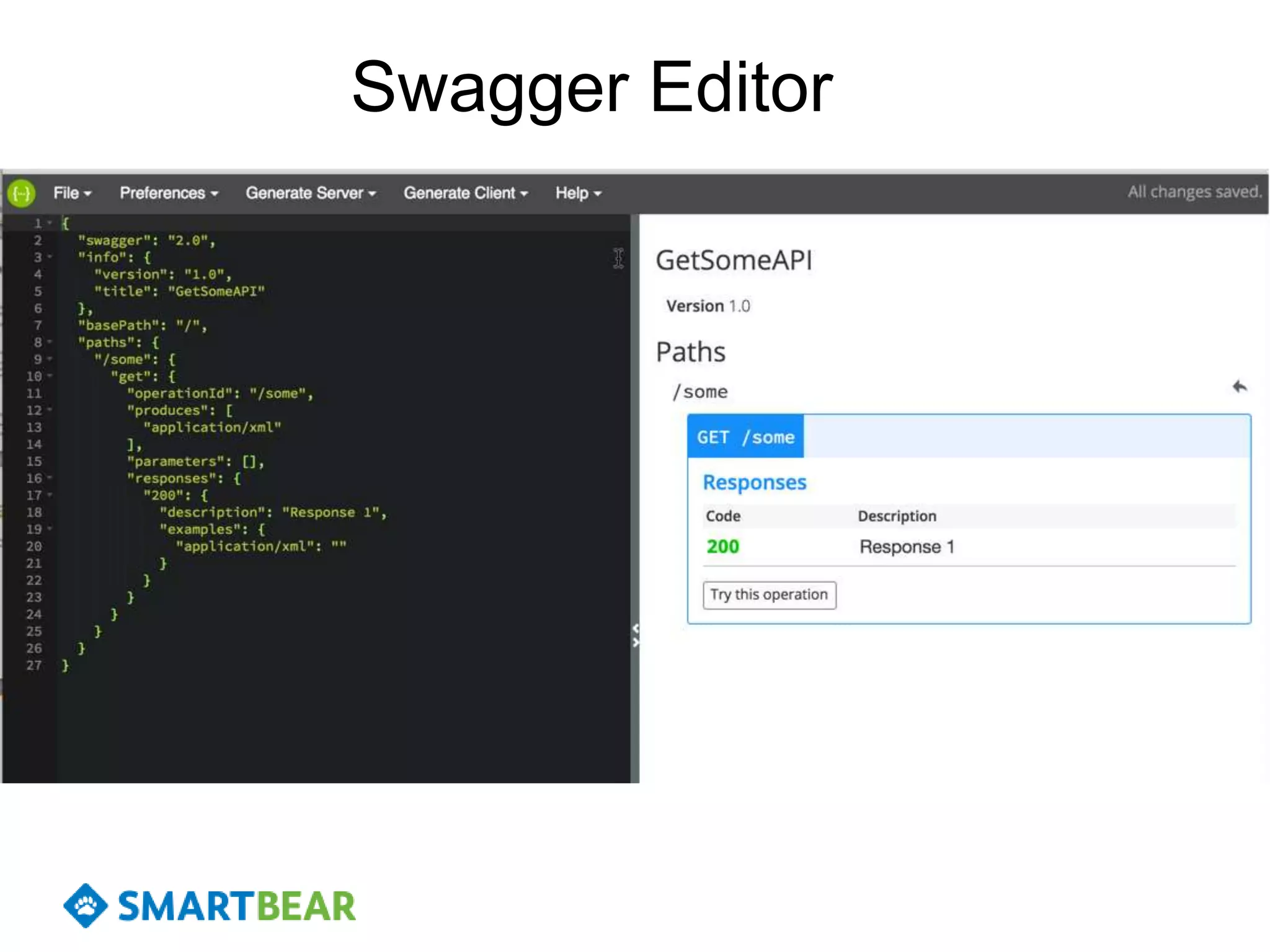 Swagger in the API Lifecycle | PPTX