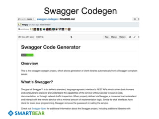 Swagger in the API Lifecycle | PPT