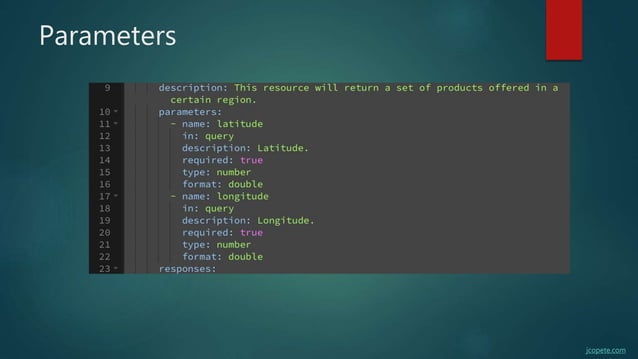 Build Swagger definition - Sample | PPTX | Programming Languages | Computing
