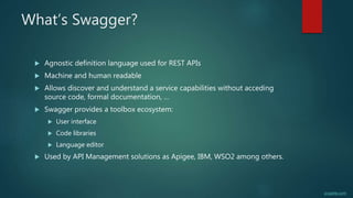 Build Swagger definition - Sample | PPTX | Programming Languages | Computing