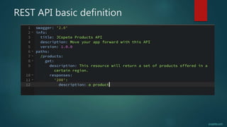 Build Swagger definition - Sample | PPTX | Programming Languages | Computing