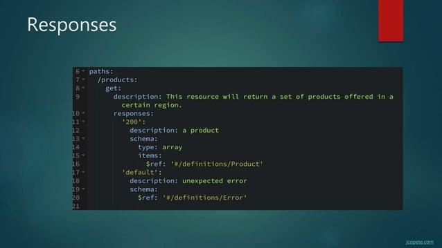 Build Swagger definition - Sample | PPTX | Programming Languages | Computing
