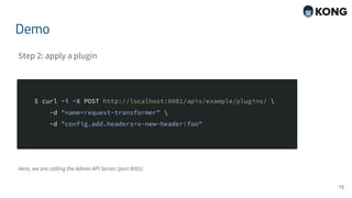 Manage your APIs and Microservices with an API Gateway | PPT