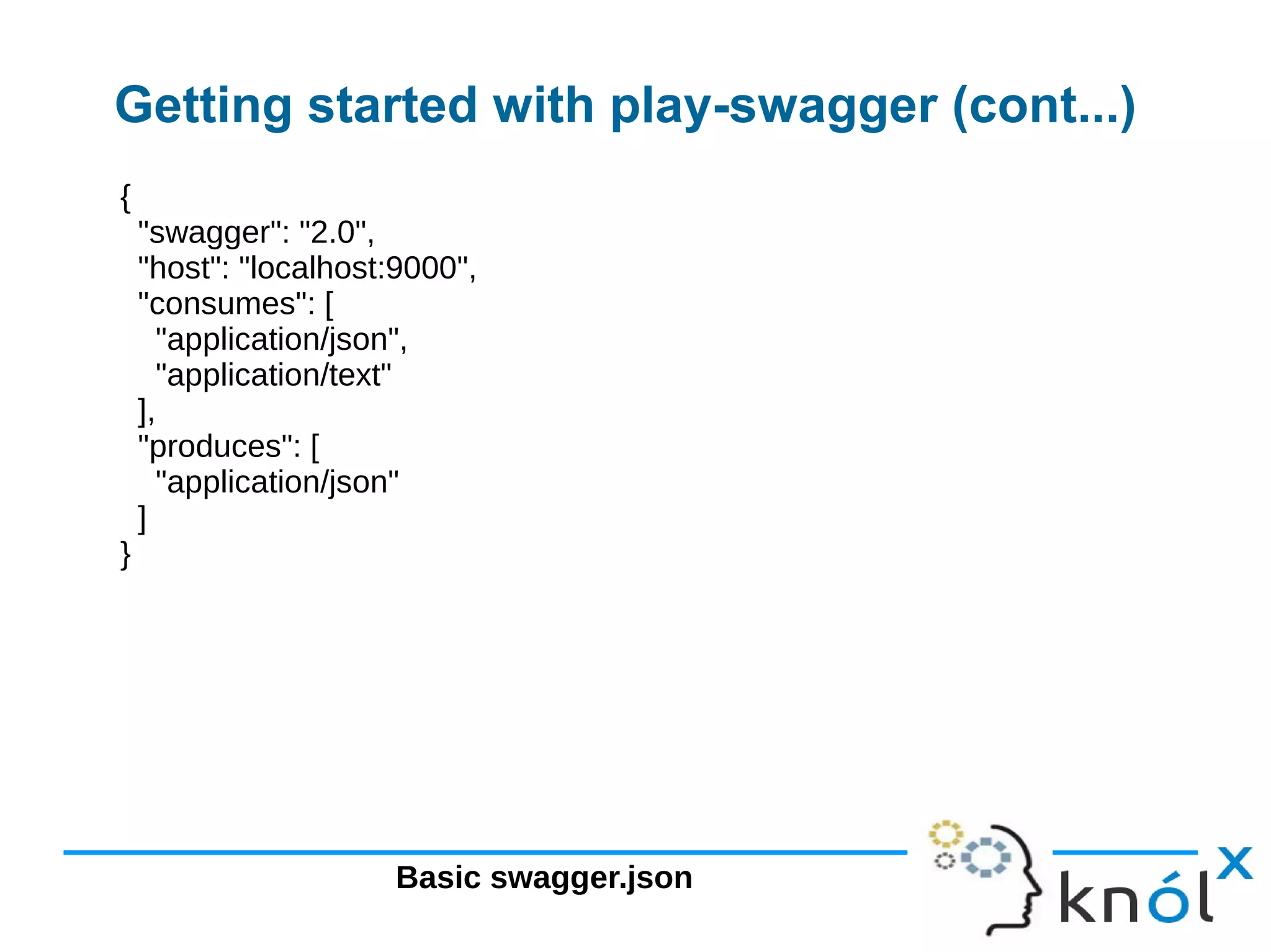 Introduction to Swagger | ODP