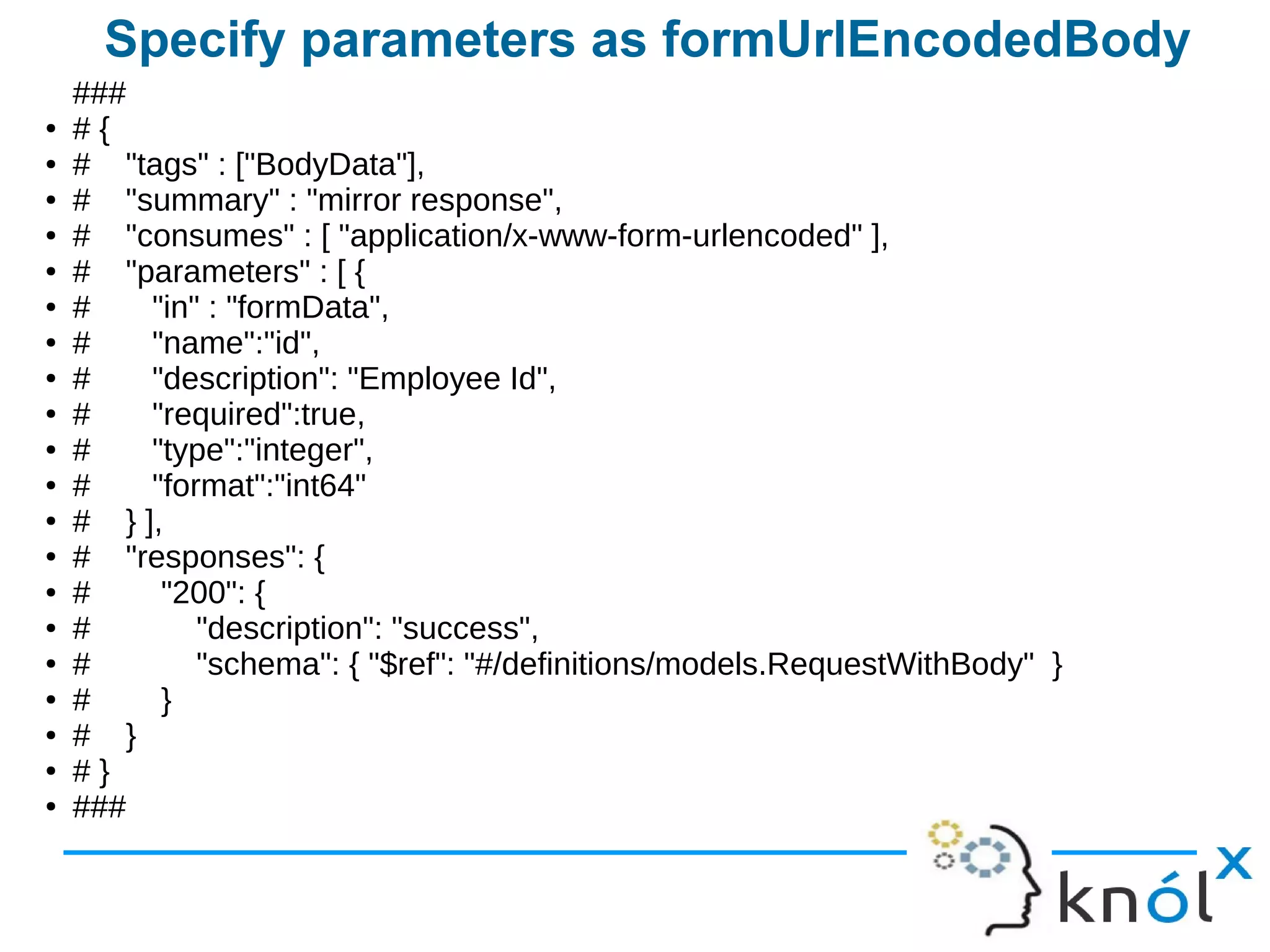 Introduction to Swagger | ODP