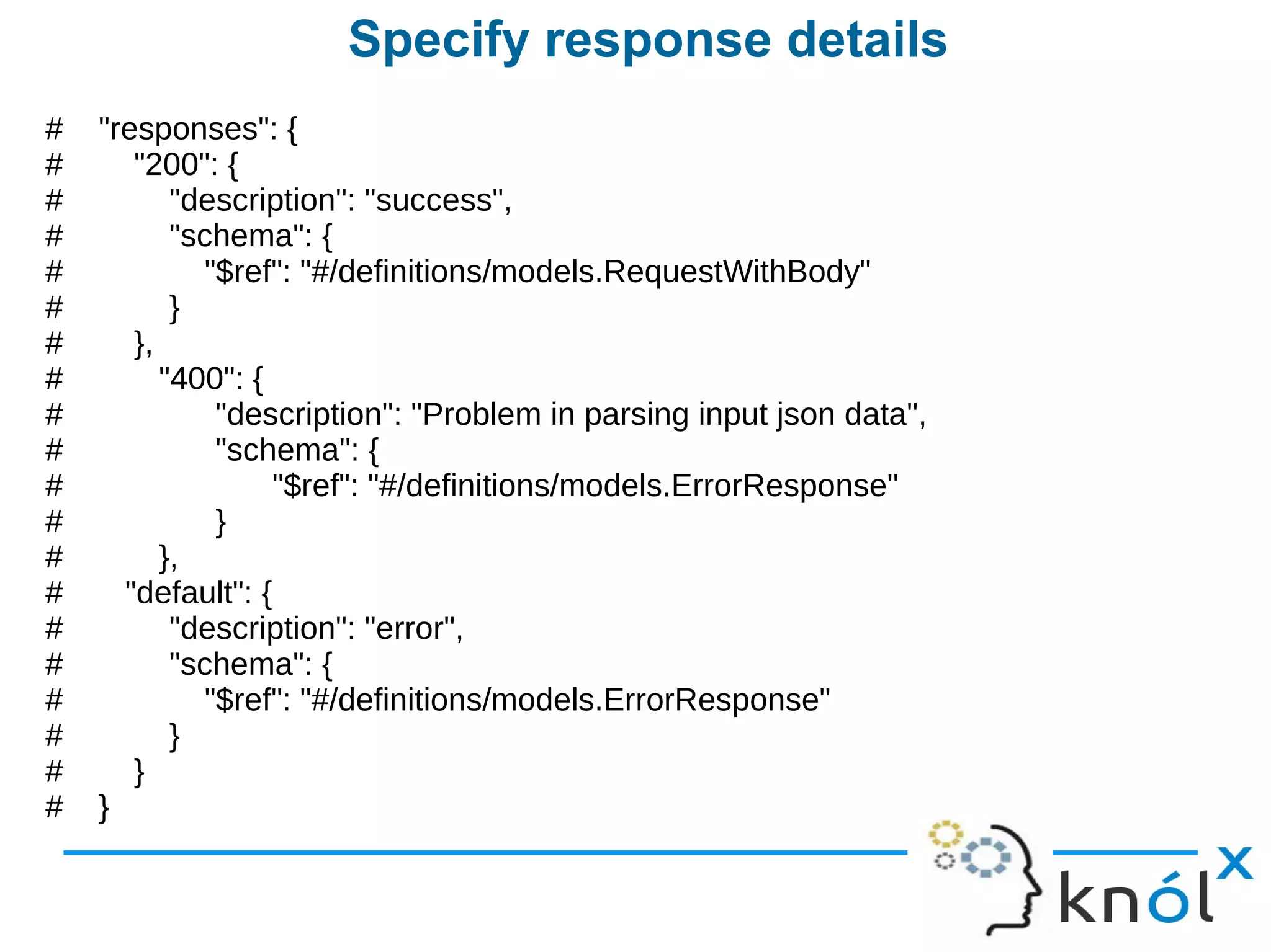 Introduction to Swagger | ODP