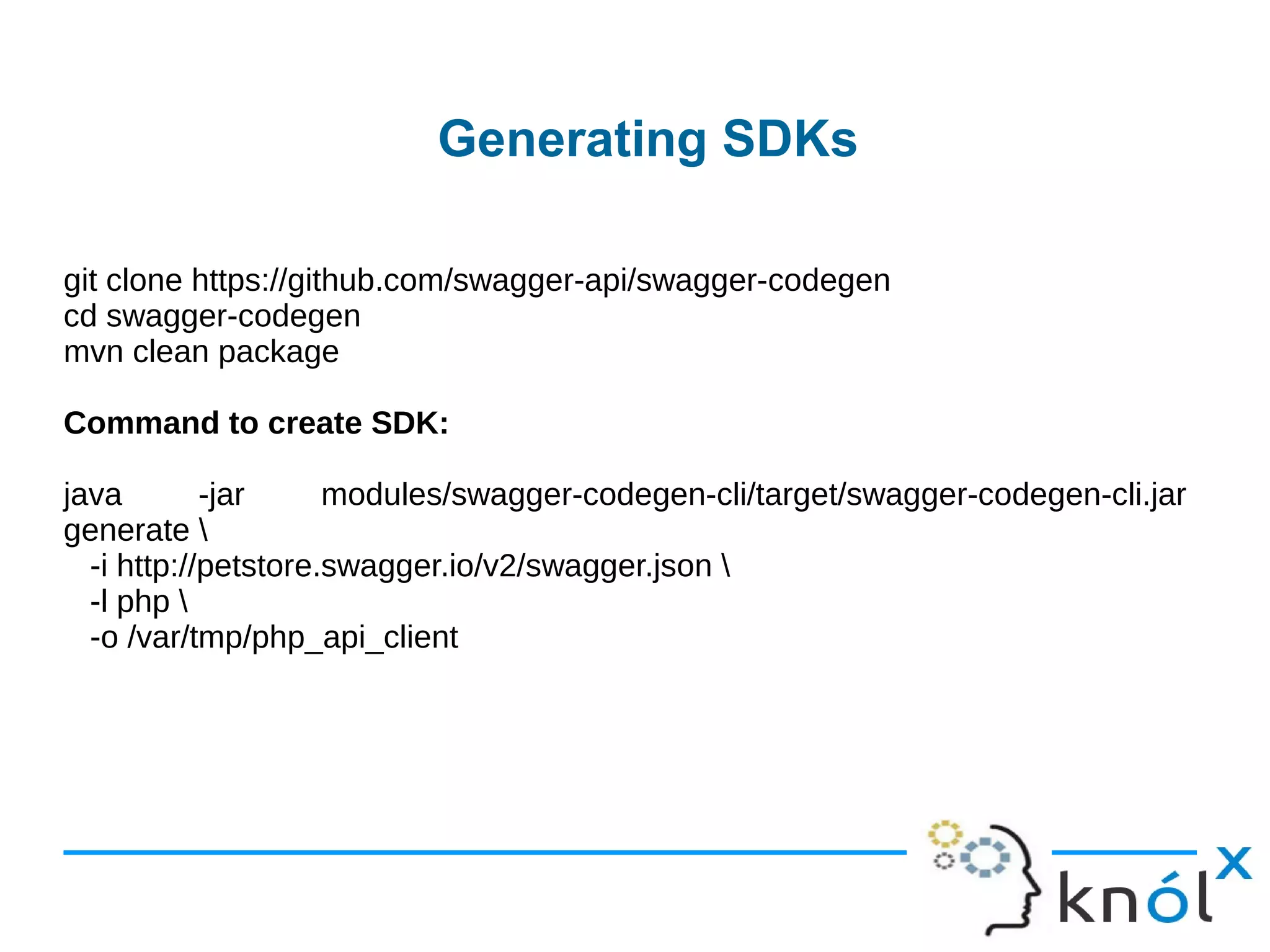 Introduction to Swagger | ODP