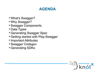 Introduction to Swagger | ODP