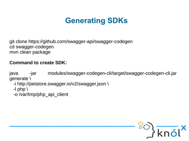 Introduction to Swagger | ODP