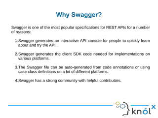 Introduction to Swagger | ODP