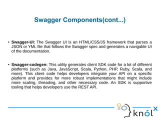 Introduction to Swagger | ODP