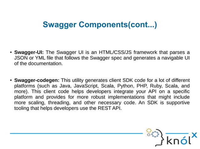 Introduction to Swagger | ODP