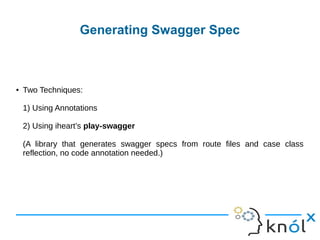 Introduction to Swagger | ODP