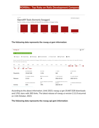 Swagger Rails: The Right Guide For You.. | PDF