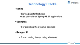 Swagger With REST APIs.pptx.pdf