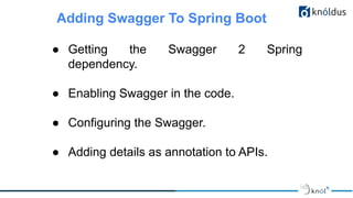 Swagger With REST APIs.pptx.pdf