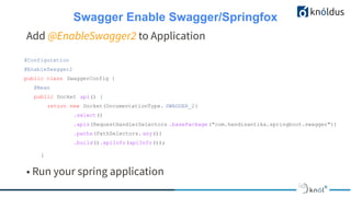 Swagger With REST APIs.pptx.pdf