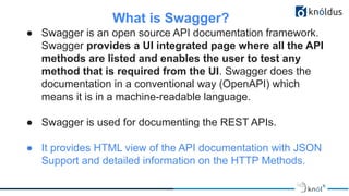 Swagger With REST APIs.pptx.pdf